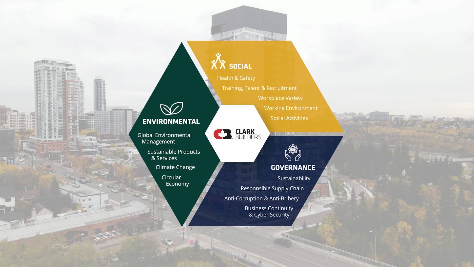 Clark Builders announces formalized ESG plan committed to investing in tomorrow